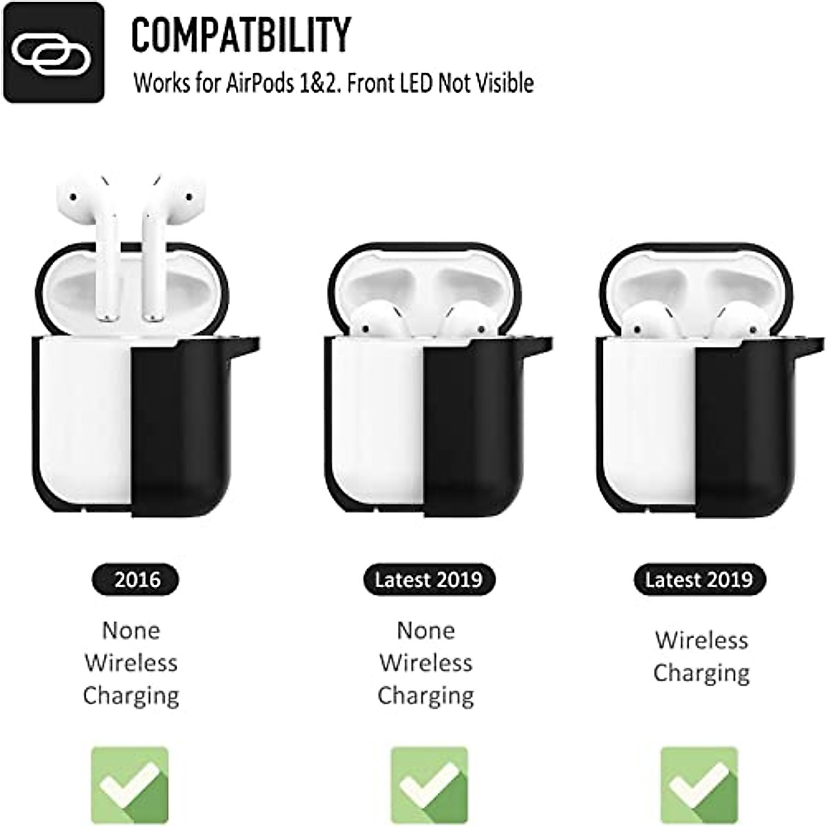 Anime Pattern Compatible with AirPods 2&1 Case, Anime Airpod Case for Boys Girls Teens, Soft Silicone Full Body Protection Shockproof Cover with Keychain