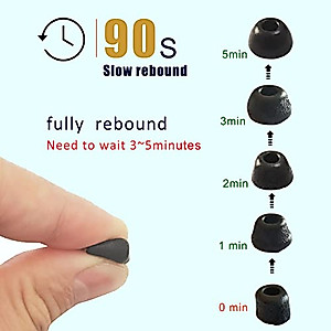 Luckvan Memory Foam Ear Tips for Beats Fit Pro Replacement Eartips for Beats Earbuds Tips Fit Iin Beats Fit Pro Case, Black LMS