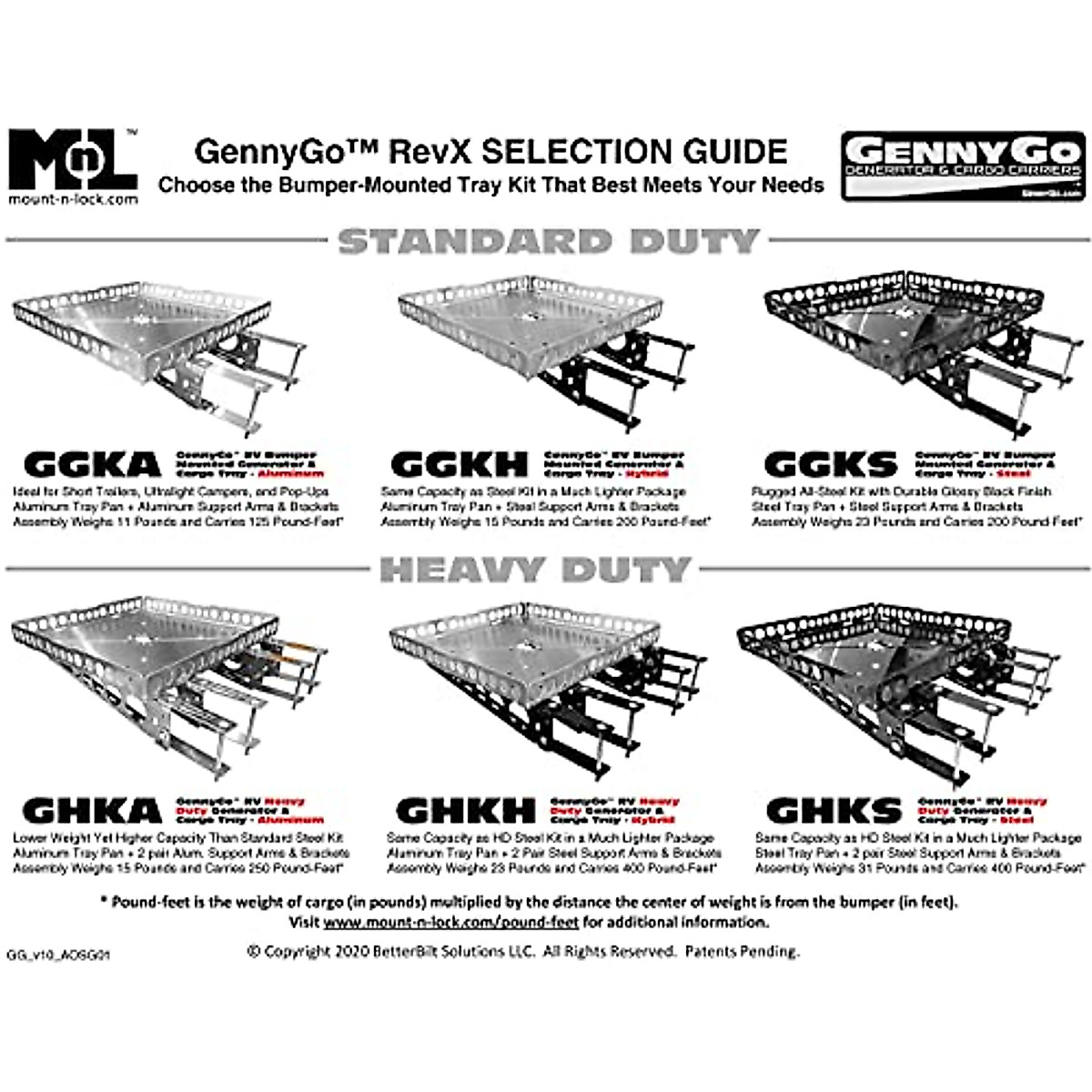 Mount-n-Lock GennyGo RevX2 RV Bumper-Mounted Generator & Cargo Carrier Tray Kit (Steel)