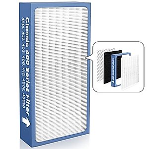 TOMORAL Classic 400 Series Replacement Filter Compatible with Blueair Classic 480i, 405, 403, 402, 410, 450E, 455EB, 3-in-1 H13 True HEPA and Carbon Filter [Upgraded]