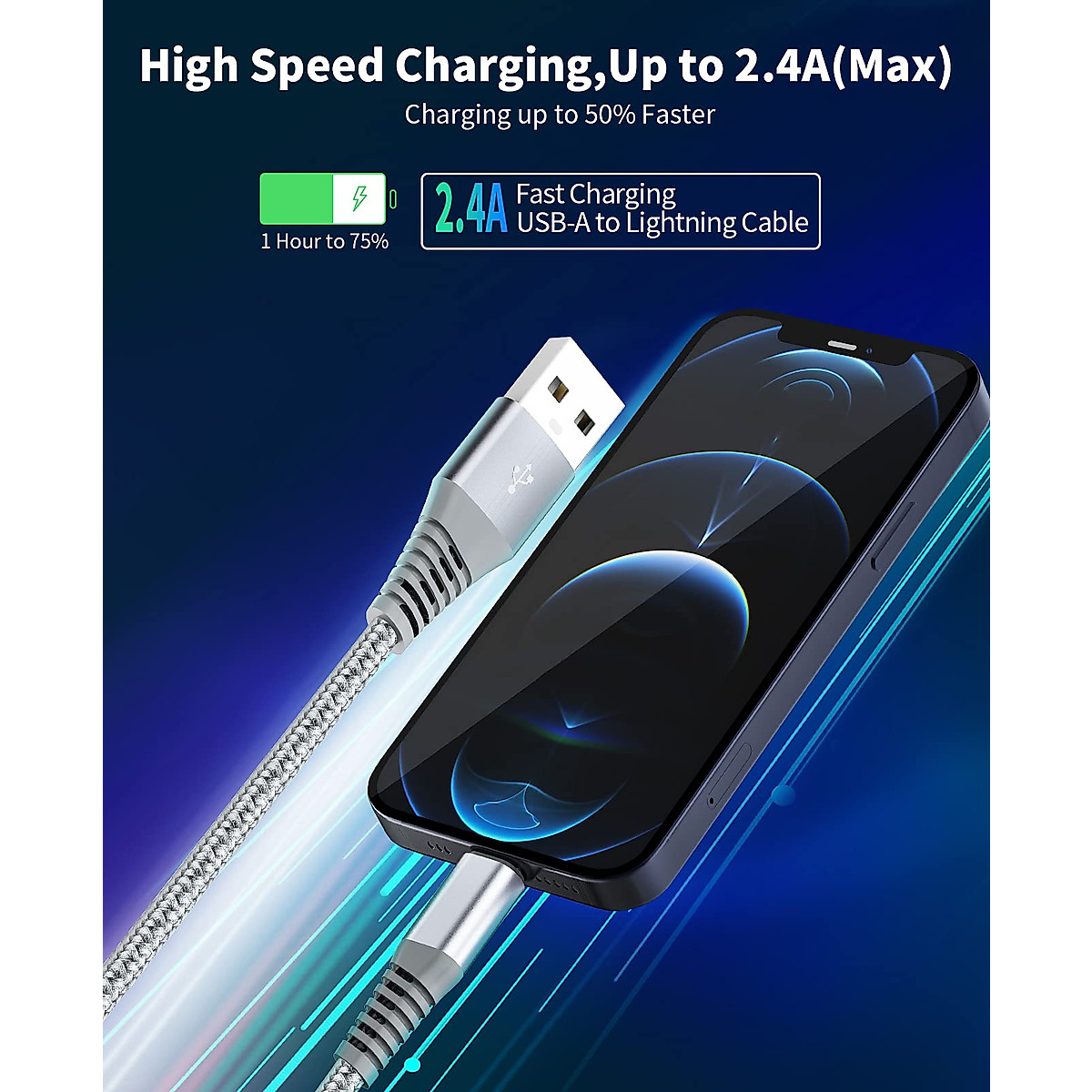 iPhone Charger, [MFi Certified] Lightning Cable 3Pack 8inch Nylon Braided iPhone Charger Cable 2.4A Short USB Fast Charging Data Sync Transfer Cord for iPhone 14 13 12 11 XS XR X 8 7 iPad iPod