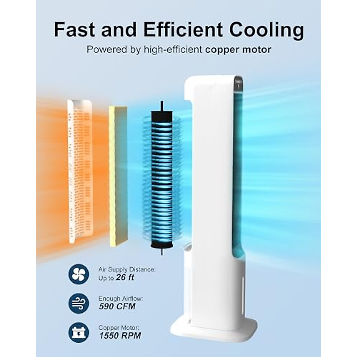 Uthfy 41" Swamp Cooler, Evaporative Air Cooler With 4 Ice Packs And Remote, 80° Oscillation 3 Speeds 3 Modes, Cooling Fan That Blow Cold Air, Bladeless Tower Fan For Bedroom Home Office
