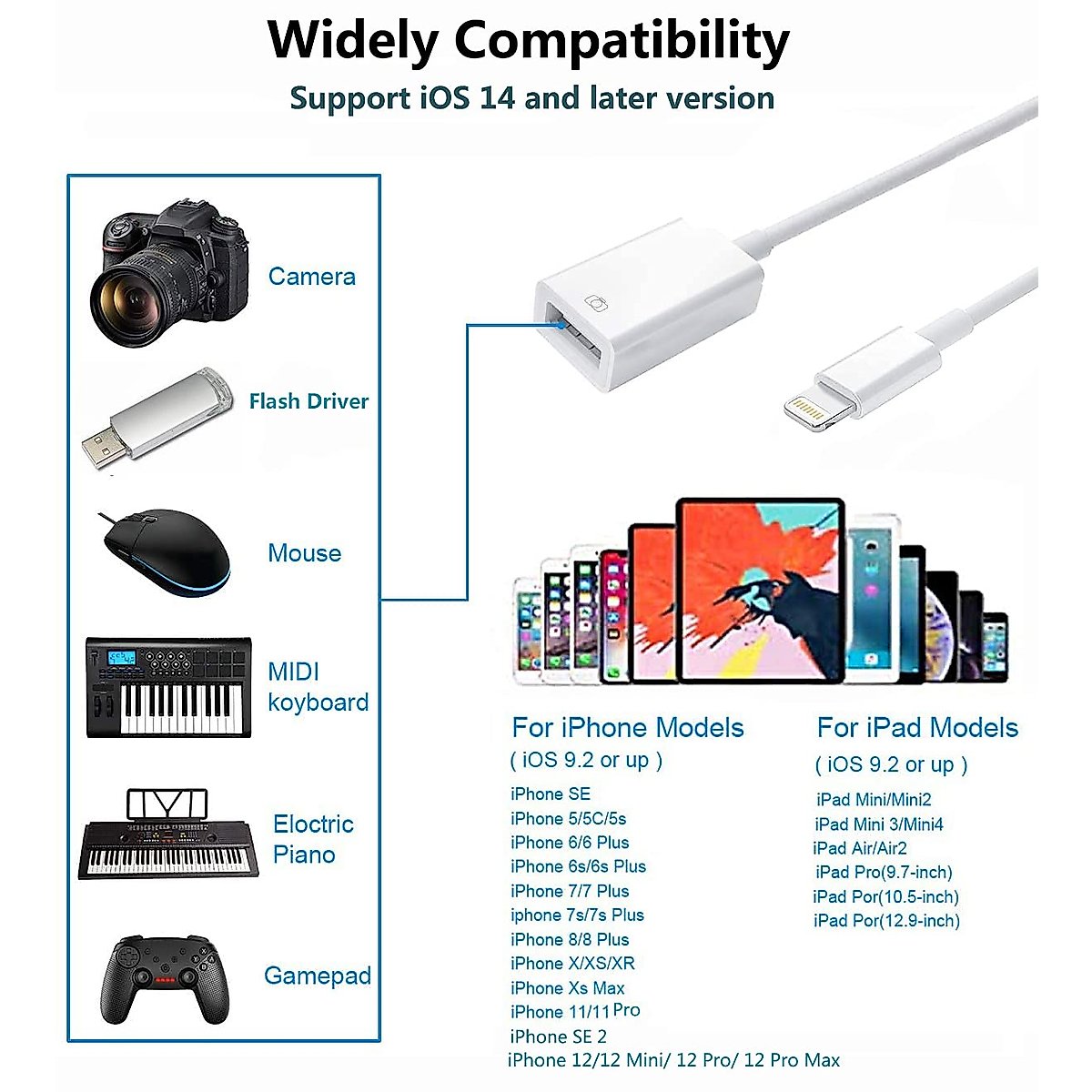 Apple Lightning to USB Camera Adapter, USB 3.0 OTG Cable for iPhone/iPad to Connect Card Reader, USB Flash Drive, U Disk, Keyboard, Mouse, Hubs, MIDI, Plug & Play (White)