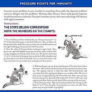 Pressure Point Therapy for Pets Kit: The Complete Do-It-Yourself (at Home Treatment Manual) Includes Book and Chart Pack for on-The-go
