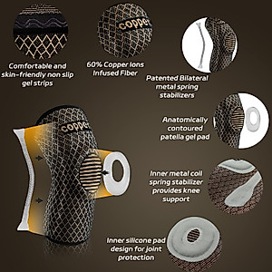 SHENGYADE 2 Pack Copper Knee Braces for Knee Pain Men Women, Copper Compression Knee Sleeve with Patella Gel Pads & Side Stabilizers for Working, Running, Workout, Volleyball, Tennis, Arthritis, ACL,