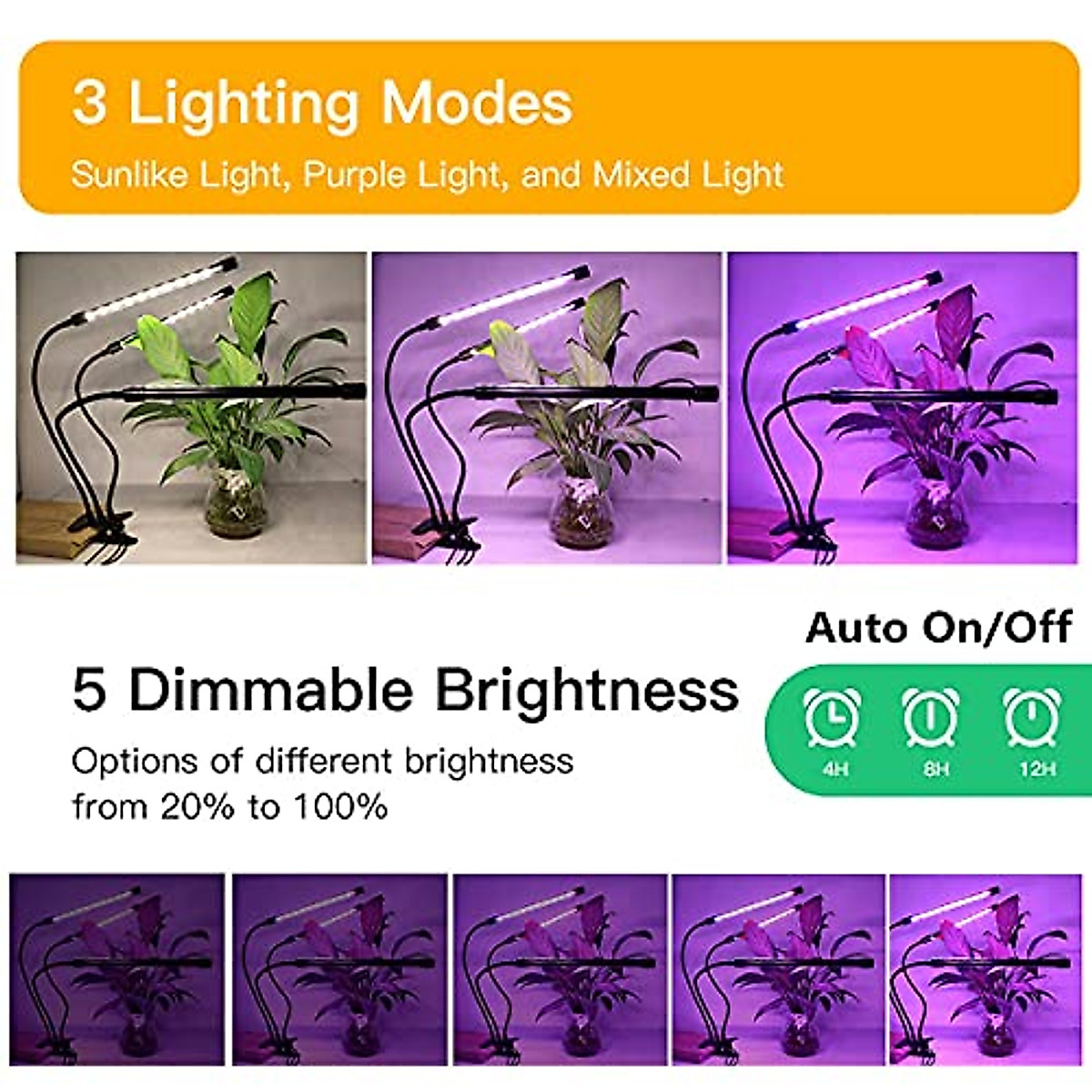 Juhefa Plant Grow Light, Full Spectrum Clip-on Plant Lamp with White Red Blue Bulbs for Indoor Plants Growing, Dimmable Brightness & 3 Light Modes, Auto On/Off Timing 4 8 12Hrs