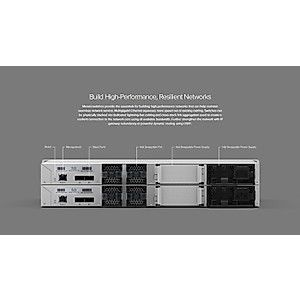 Cisco Meraki MS220-48FP-HW Cloud-Managed L2 48 Port Gigabit 740W PoE Switch