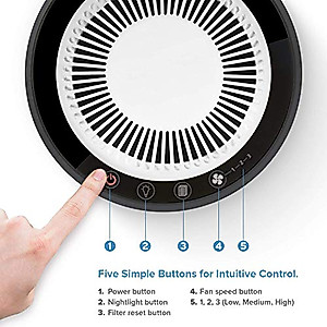LEVOIT Air Purifiers for Home, HEPA Filter for Smoke, Dust and Pollen in Bedroom, Ozone Free, Filtration System Odor Eliminators for Office with Optional Night Light, 1 Pack, Black