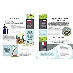 The World Book: Explore the Facts, Stats and Flags of Every Country