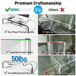 DeskLogics Computer Acrylic Monitor Stand Riser with Storage - Larger Size Single Clear PC Desktop Monitor Holder for Desk, Keyboard Storage, Laptop, TV Screen, Home, Office, Gift Ideas