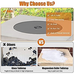 Giantex Outside Fire Pit Table - 50,000 BTU Outdoor Square Propane Fire Table, Gas Fire Tables w/ Lid, Lava Rocks, Stainless Steel Burner, Water-Proof Cover, 34" Stone Fire Pit for Patio Garden