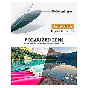 FIMILU 2 Pack Polarized Sunglasses for Women Retro Stylish Jackie O Sunglasses UV400 Protection for Outdoors