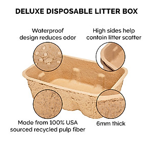 Kitty Sift 2-Pack Disposable Heavy Duty 6mm Thick Cat Litter Box - Sustainable, Clean, & Water Resistant - Jumbo, 2-Pack