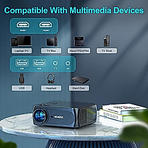 Projector, WiMiUS 2023 Newest 5G WiFi Bluetooth Projector, 480 ANSI Lumens Full HD 4K Projector Support 4P/4D Keystone, 50% Zoom, Bluetooth 5.2 Outdoor Video Projector for PC Smartphone USB (200000H)