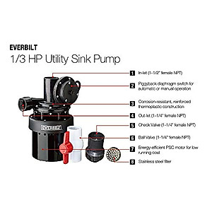 Everbilt 1/3 HP Utility Sink Pump