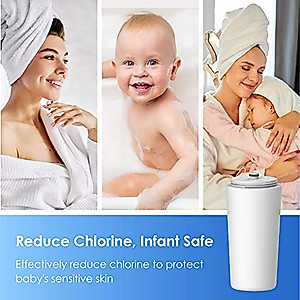 Waterdrop AQ-4125 Shower Filter Replacement Cartridge for Aquasana® AQ 4125, AQ-4100, AQ-4100NSH, AQ-4105 Shower Water Filter System, Jonathan Product Beauty Shower Filter