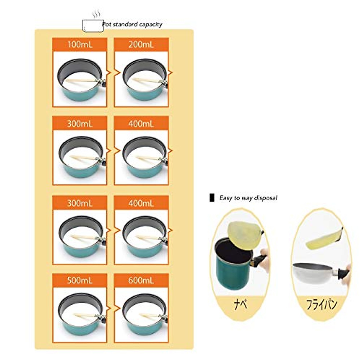 Waste Cooking Powder Oil