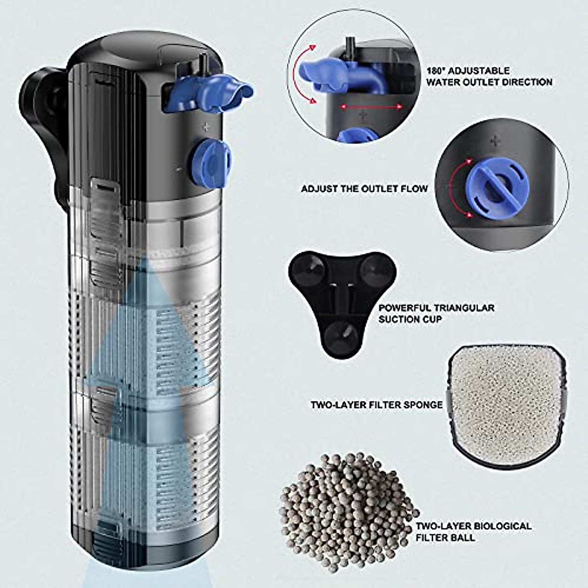 Yochaqute Aquarium Fish Tank Filter: 8w Internal Filter Pump for 40-120 Gallon Salt Water | Fresh Water | Coral Tank | Turtle Tank with 2 Stages Filtration & Strong Suction Cups