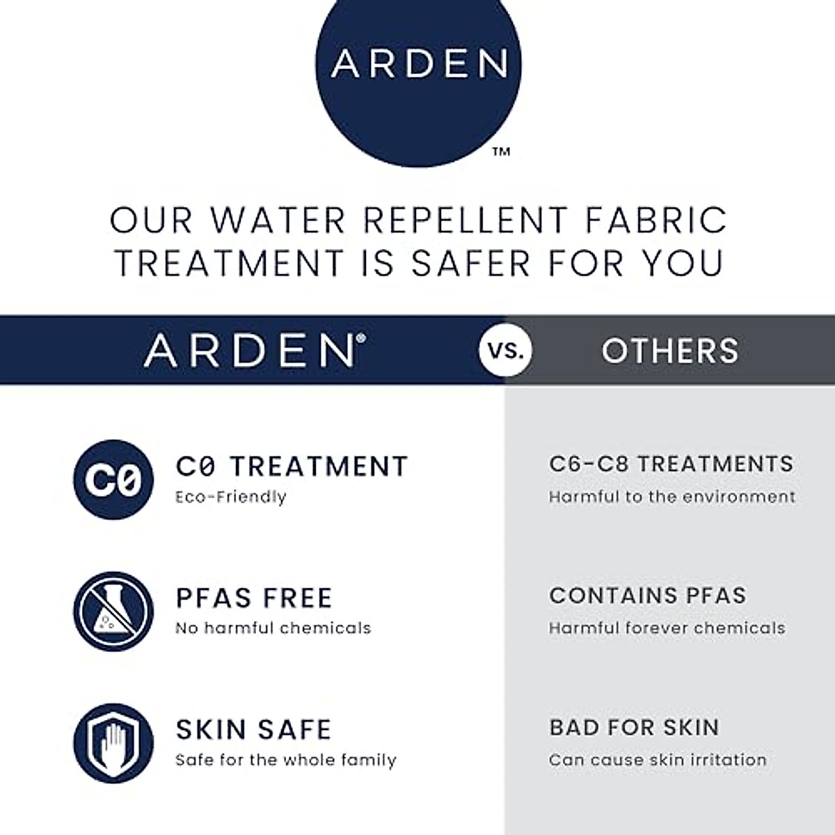 Arden Selections Outdoor Bench Cushion, 46 x 17, Water Repellent, Fade Resistant 17 x 46, Sapphire Blue Leala