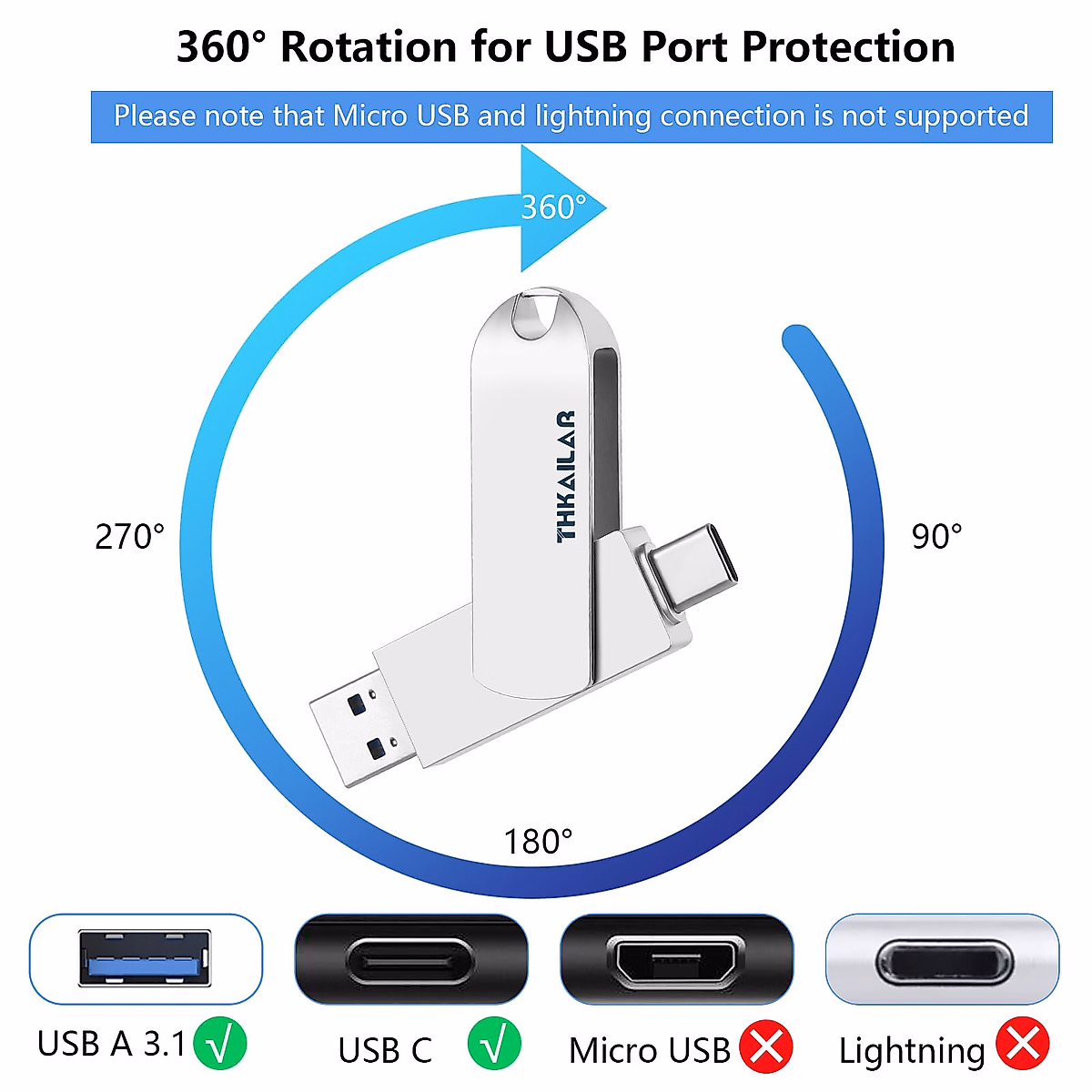Thkailar 64GB USB C Flash Drive and USB 3.0,2 in 1 USB A to USB C Thumb Drive,Jump Drive/Memory Stick Dual Ports with Key Chain for Computer,Android Phone,MacBook Pro,Tablet,Laptop