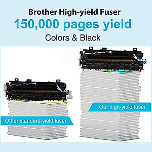 LU8568001 LU9215001 Fuser Fixing Unit Compatible with Brother MFC-8950/8510/8710/8810/8910,HL-5440/5450/5470/6180,DCP-8110/8150/8155-110,Replaces 120 V Fuser LU9699001 LU9809001 LU9952001 LJB693001