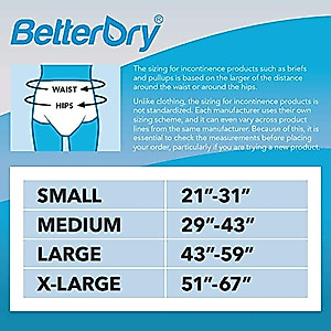BetterDry Adult Diaper, Poly-Backed with a Thick Core Keeps You Dry All Day and Night, Comfortable and Full Range of Movement (Medium - 15 Count)