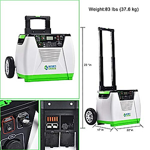 Nature's Generator GXNGAU Gold System Portable High Quality Generator with Solar Power Panel, USB Outlets, and AC Charging Cord