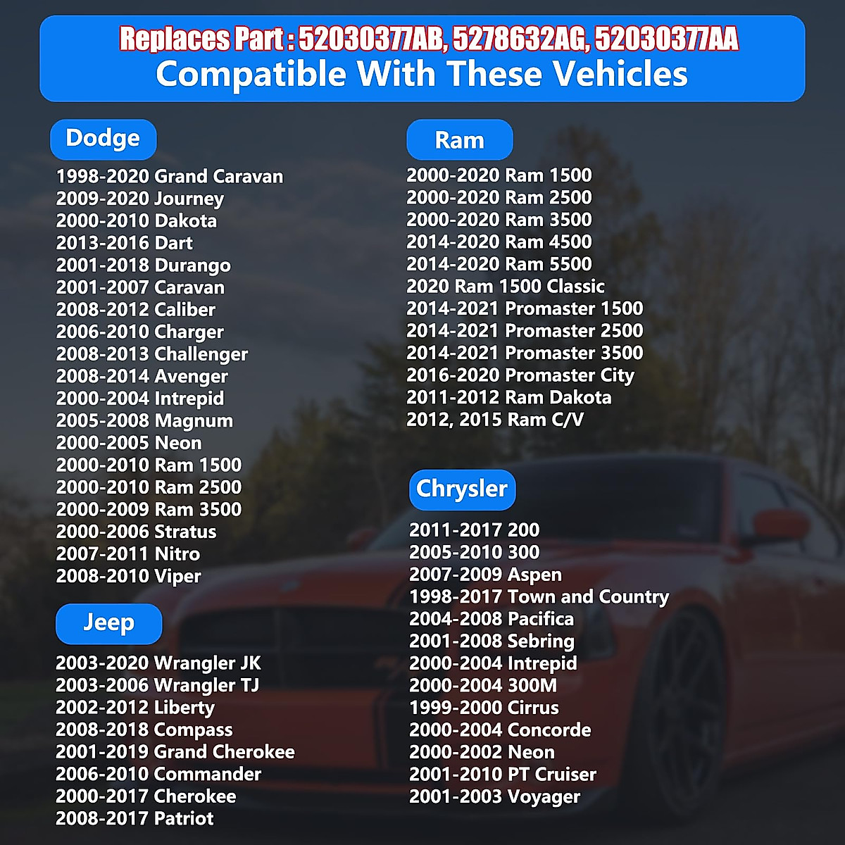 Gas Cap Replacement 52030377AB For Jeep Patriot Liberty Wrangler Grand Cherokee, Chrysler 200 300 Town and Country Gas Cap Dodge Grand Caravan Caliber Ram 1500 Automotive Replacement Fuel Tank Caps