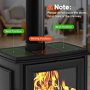 Hoyula 6 Blades Fireplace Fan, Wood Stove Fan Heat Powered Thermal Fan Heat Activaed for Wood Burning Fireplace, 2 Pack