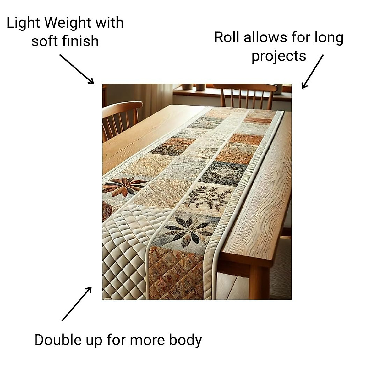 Fusible Fleece 12" x 3yd for Crafting, Quilting and Sewing