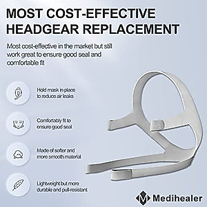 2Packs Replacement for F30(S&M), 2Packs F30 with Stronger Elasticity, Include 2PCS &4PCS Clips, Great-Value Supplies by Medihealer