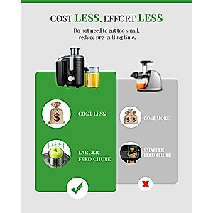 Juicer with Titanium Enhanced Cut Disc, GDOR Dual Speeds Centrifugal Extractor Machines with 2.5" Feed Chute, for Fruits and Veggies, Anti-Drip, Includes Cleaning Brush, BPA-Free, Black