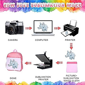 Frienda Custom Personalized Sublimation Backpack Preschool Kindergarten Kid Toddler School Backpacks for Girls Boys, 13.3 x 10.6 Inch (Pink)