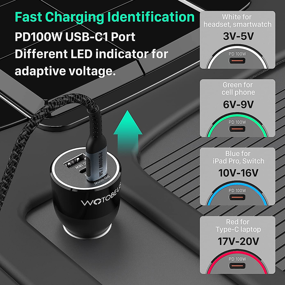 WOTOBEUS 120W USB C Car Charger Adapter with Dynamic LED Display - PD3.0 100W & PPS 45W QC5 Super Fast Charging, Fit for iPhone 16 15 14, iPad, MacBook, Samsung Galaxy S24 S23, Pixel, Type-C Laptops