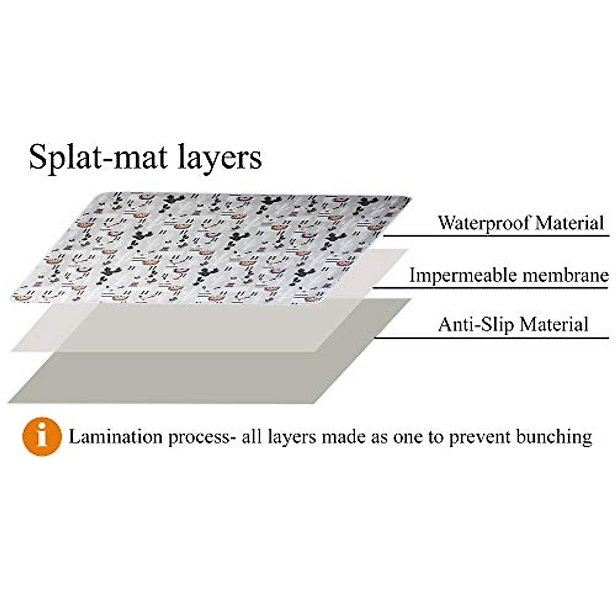 Baby Mat | Splat mat for Under Portable high Chair | Baby Floor mat | Baby Mat | Craft Mat | Anti Slip | 51" Grey Llama | Jazdup