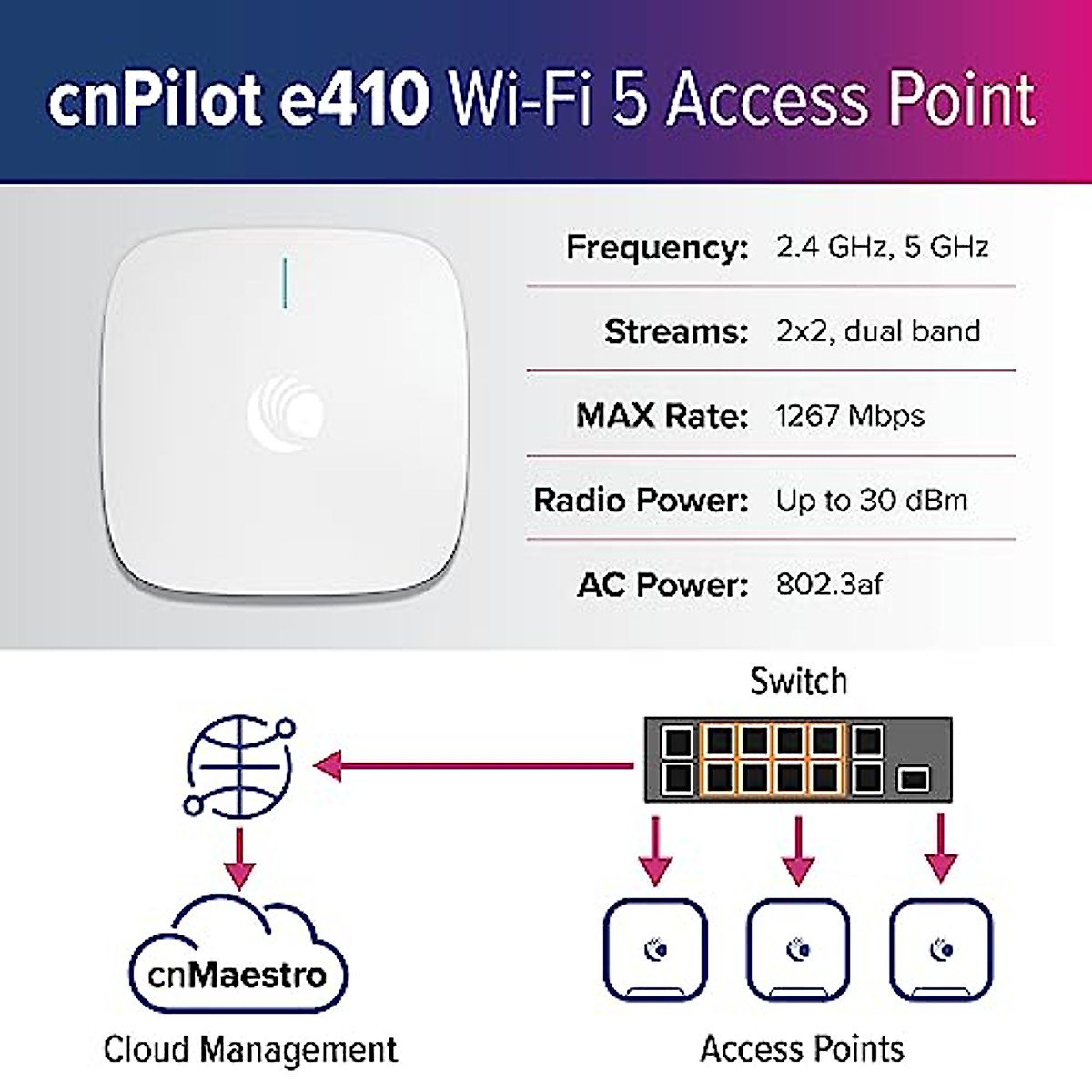 Cambium Networks cnPilot e410 Wi-Fi 5 Indoor Wi-Fi Access Point - Canada - Beamsteering and Interference Resistance - Enhanced Roaming up to 1000 Devices - 2x2 (IC) - PL-E410X00B-CA