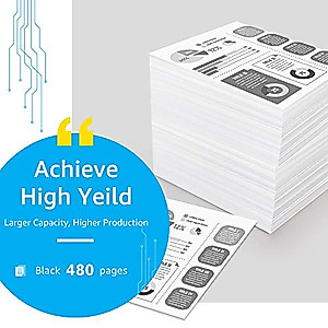 Palmtree Remanufactured Ink Cartridge Replacement for HP 63XL Black Ink Cartridge for HP Envy 4520 4512 Officejet 3830 4650 5258 5255 4655 3833 Deskjet 1112 3631 Ink Printer (2 Black)