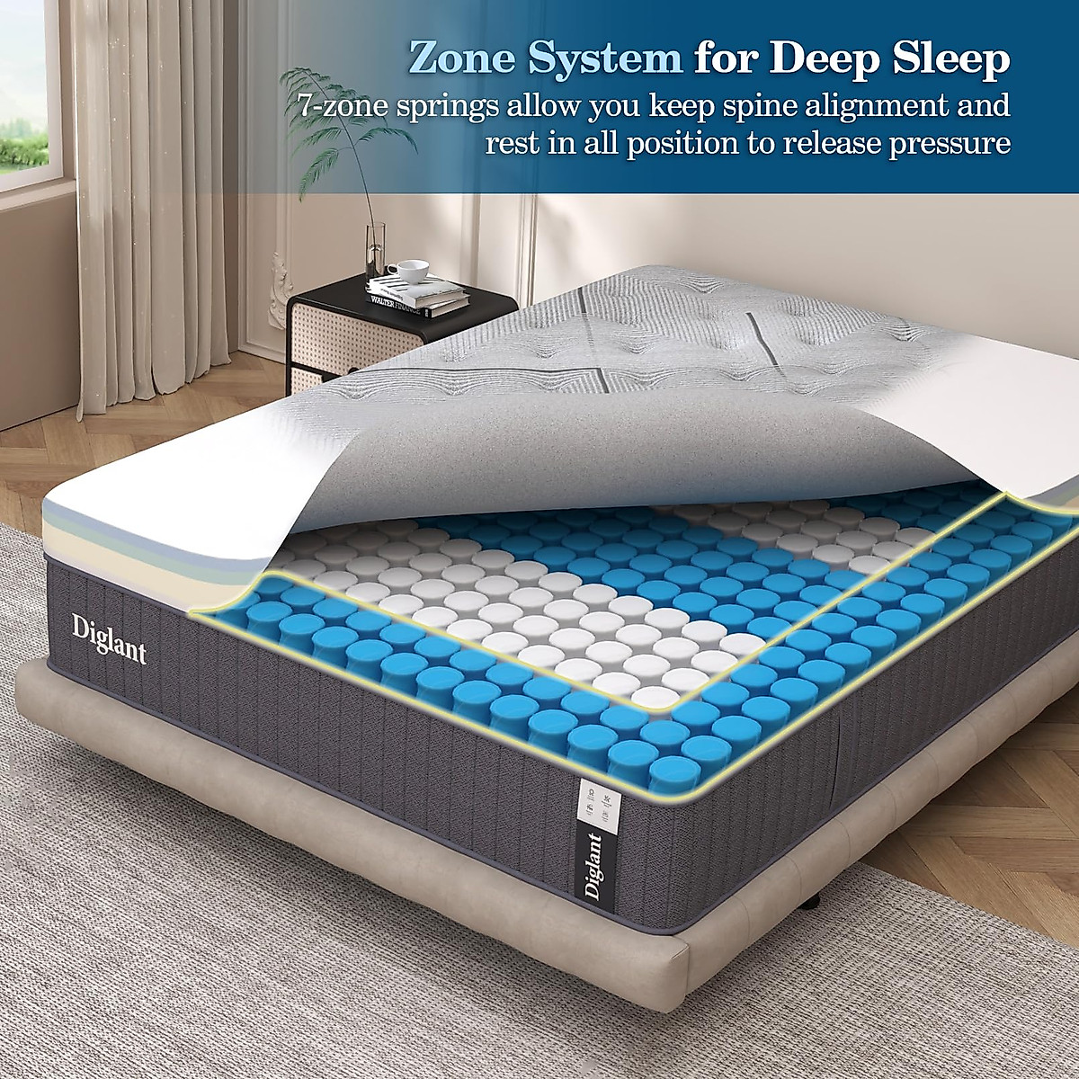 DIGLANT California King Mattress, 14Inch Gel Memory Foam & 7-Zone Pocket Spring Cal King Size Mattress, Medium Plush Hybrid Mattress in Box for Motion Isolation,CertiPUR-US, 72 * 84