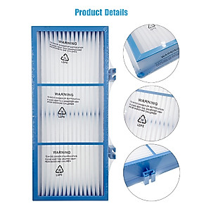 Xcivi Replacement HAPF30AT HEPA Air Filter and Activated Carbon Pre Filter for Holmes AER1 Air Purifier (2 Heap + 4 pre-filter)