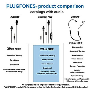Plugfones Guardian Plus in-Ear Earplug Earbud Hybrid - Noise Reduction in-Ear Headphones with Noise Isolating Mic and Controls (Black)