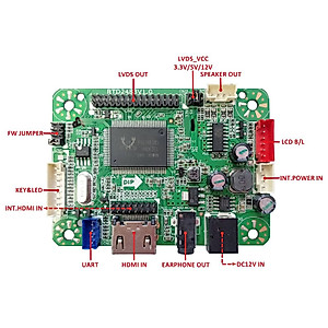 Arcade Cabinet Advertising Screen Stretched Bar LCD and 24 inch 1920x360 with HDMI DHL Shipping