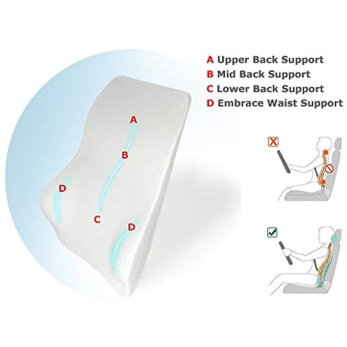 Tektrum Full Lumbar Entire Back Support Cushion for Home/Office Chair, Car Seat - Washable Cover, Ergonomic Thick 3D Design Fit Body Curve - Back Pain Relief, Improve Posture - Black (TD-QFC024-BLK)