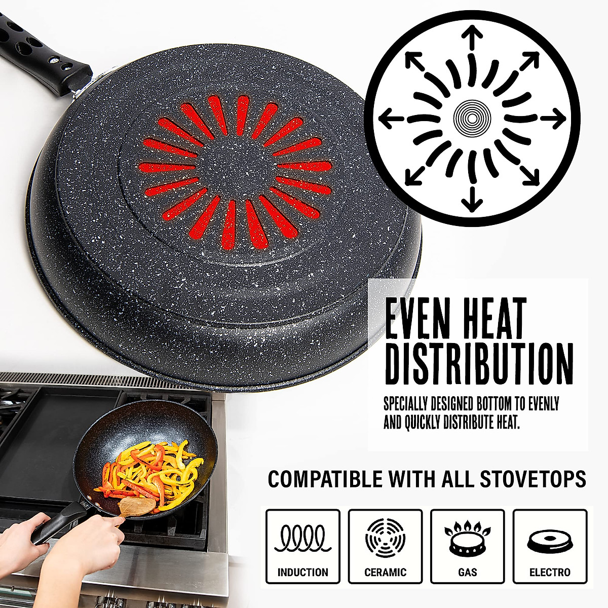 DURANITRO 4 Piece Nitrogen-Hardened Honeycomb Nonstick Carbon Steel 8” and 12” Frying Pans, 12” Wok, and 12” Glass Lid Cookware Set – Easy to Clean, Suitable for All Stovetops- GIFT INCLUDED