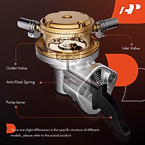 A-Premium Mechanical Fuel Pump Compatible with Ford, Mercury & Edsel Models - F100, F250, F350, 300, Club, Country Sedan, Victoria, Starliner, Sunliner, Thunderbird