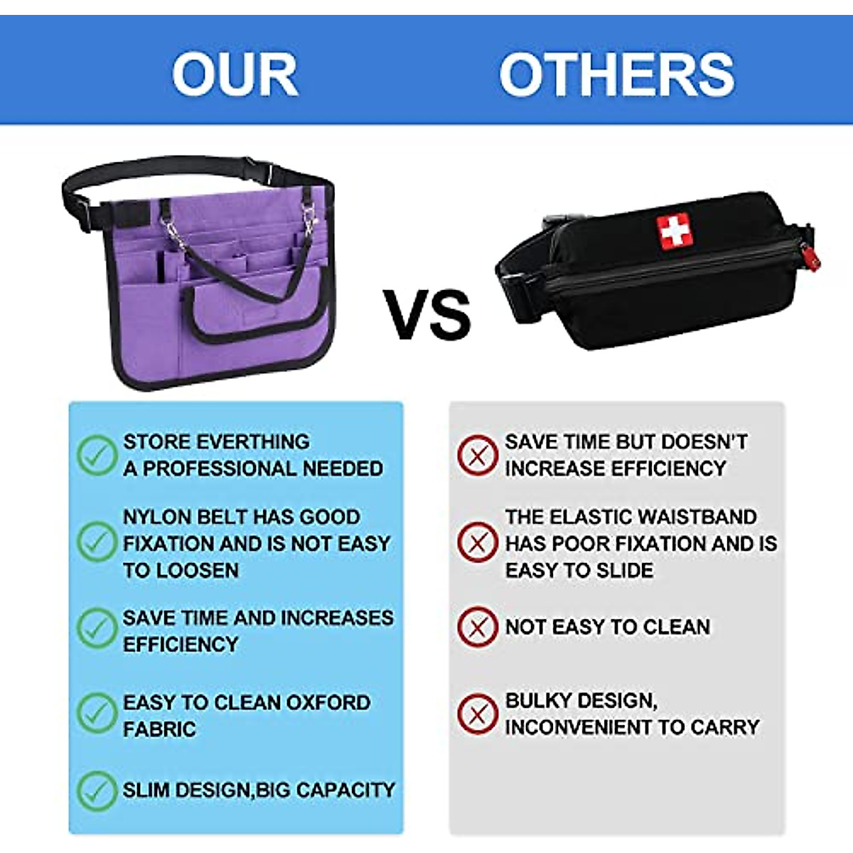 Wessleco Nurse fanny pack for women, Nurse Utility Belt with Stethoscope Holder, Nurse Waist Belt Organizer Pouch(Purple)