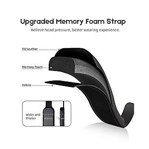 Head Strap with Battery Pack for Quest 2, Dual Replaceable Battery Combo(2x8000mAh) with Charging Dock, Adjustable Design Elite Strap VR Accessories