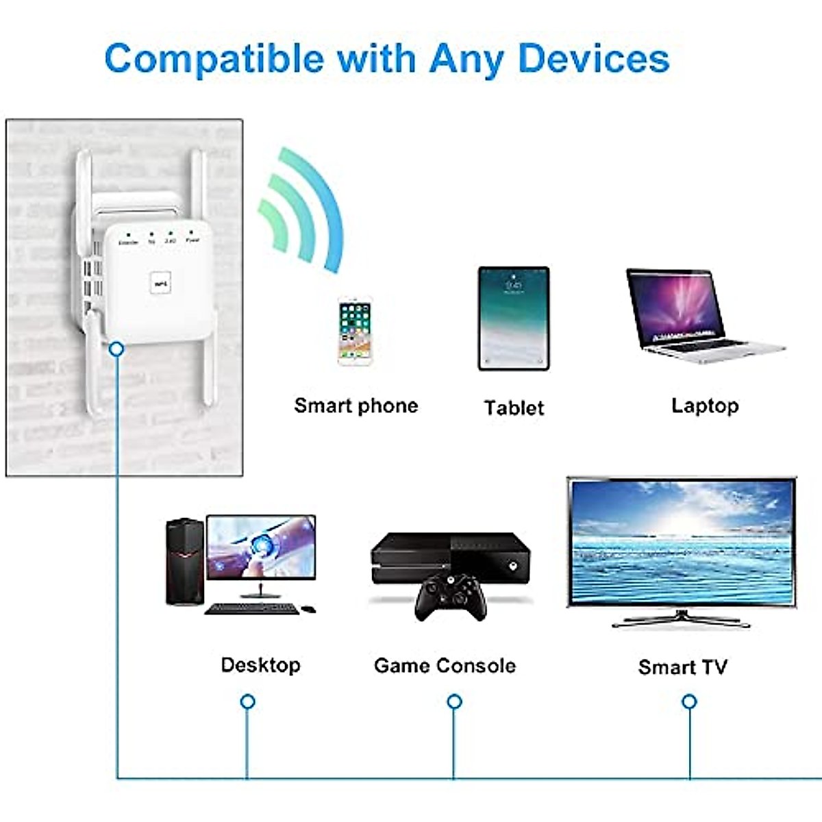 WiFi Repeater - 1200Mbps WiFi Range Extender Wireless Signal Repeater Booster, Dual Band 2.4G and 5G Expander, 4 Antennas 360° Full Coverage, Extend WiFi Signal to Smart Home Devices（AK1206 White）