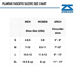 Zensah Plantar Fasciitis Compression Foot Sleeve Plantar Fasciitis Sock, Beige, Small, 1 Single Sleeve - Beige (6324)