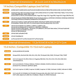 YXLILI Laptop Case, Protective Computer Sleeve with Handle Soft Lining Padded Laptop Bag for 13-13.3-Inch MacBook Pro Air, Compatible with Acer ASUS HP Lenovo Dell Chromebook (14-Inches, Pink)