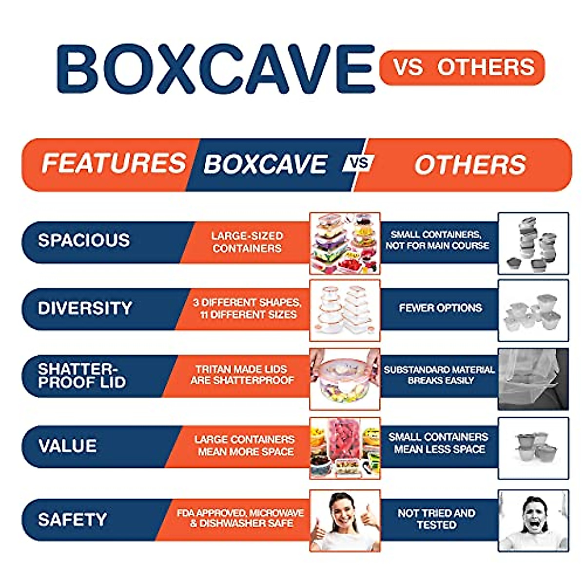 28 Pcs Food Storage Containers with Airtight Lids-(14 Lids + 14 Containers) Freezer and Microwave safe,Leak Proof, Reusable and Plastic Stackable Lunch Containers for Kitchen and Pantry Organization